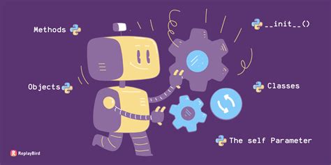 “mastering Python Decorators A Comprehensive Guide For Enhancing Code