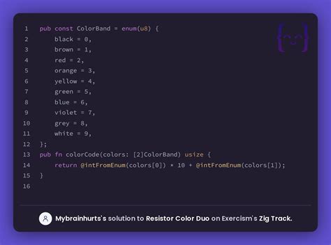 Mybrainhurts S Solution For Resistor Color Duo In Zig On Exercism