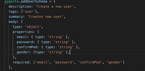 Post Will Cors · Issue 9 · Fastifyfastify Cors · Github