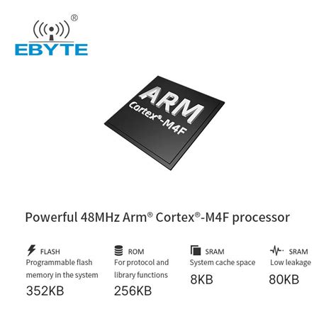 Ebyte E79 900dm2005s Price Ti Cc1352p 24ghz Dual Band Wireless Module
