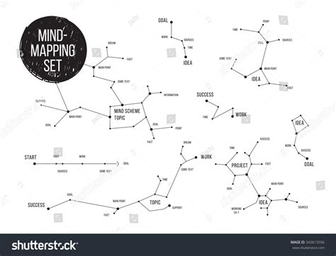 constellations mindmap schemes concept useful your 库存矢量图（免版税）342613556