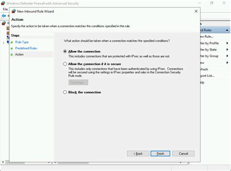 L2tpipsec Vpn On Windows Server 2019 Setup