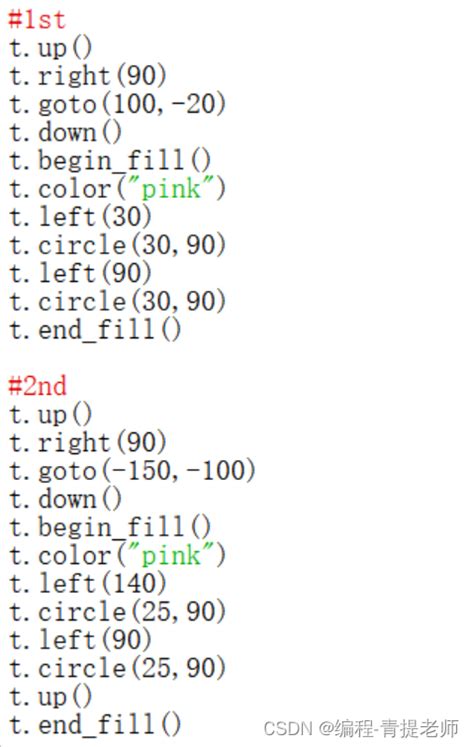 怎么用python画五瓣花朵用python画彩色六边形turtle绘制五瓣花 Csdn博客