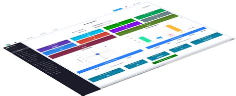 create and manage multiple custom profiles easily with mleads