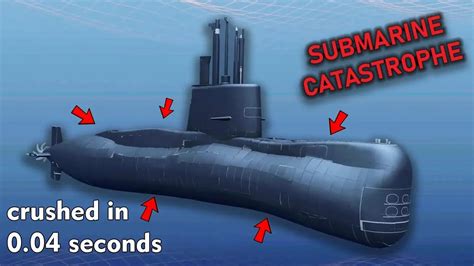 What REALLY Happens When A Submarine IMPLODES YouTube