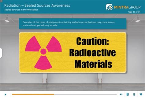 Mintra Radiation Sealed Sources Awareness Us Training Course