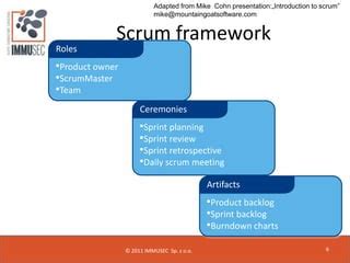 Agile Approach To Pci Dss Development PPT