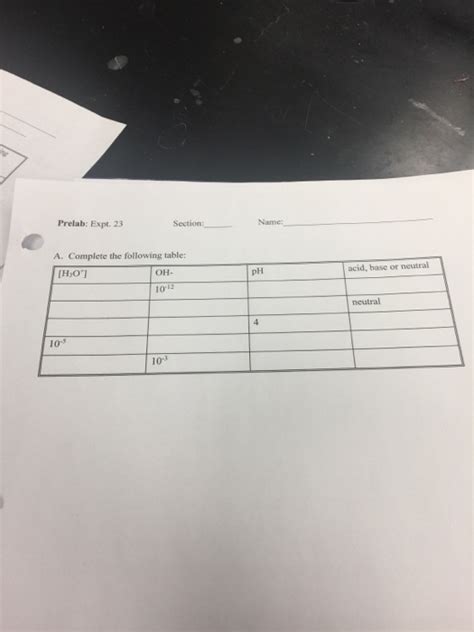 Solved Prelab Expt Section Name A Complete The Chegg