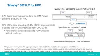 HPC Infrastructure To Solve The CFD Grand Challenge PPT