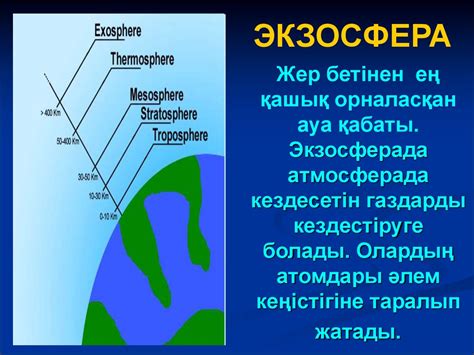 Атмосфера ауасын қорғау - презентация онлайн