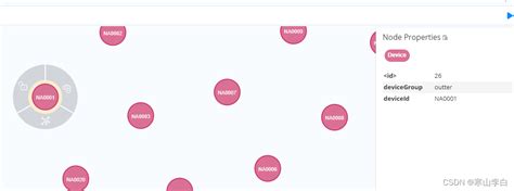 java实现neo4j数据库连接及增删改查 java连接neo4j数据库 csdn博客
