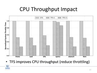 Protecting Real Time GPU Kernels In Integrated CPU GPU SoC Platforms PPT