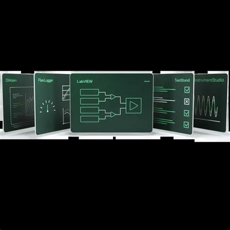 Labview Suite Testforce