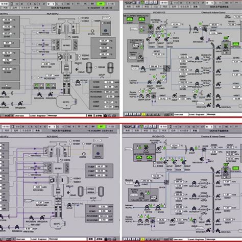 Original Interface A And Redesigned Interface B Of Circuit Download Scientific Diagram