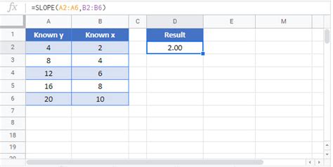 slope function excel slope from linear regression