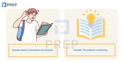 Interested In English Grammar Rules And Common Uses