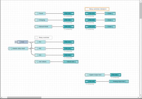 node red crashes due to memory leak general node red forum