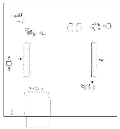 C Strange Behaviour When Drawing Lines Vs Rectangles Stack Overflow