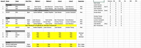 Counting Multiple Cells Problem Countif Microsoft Community Hub