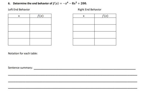 Solved Example Determine The End Behavior Of F Solutioninn