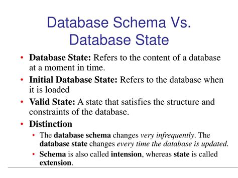 Ppt Chapter 2 Powerpoint Presentation Free Download Id 9269972