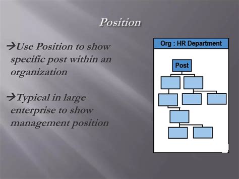 Oracle Hrms And Payroll Pptx
