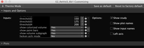 ThinkOrSwim Download Site ThinkScripts Indicators For TOS