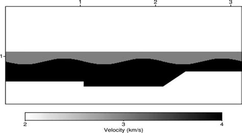 Depth Velocity Model Used For Forward And Modeling And Reverse Download Scientific Diagram