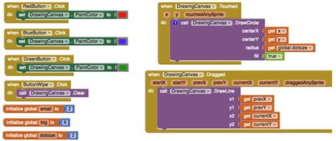 Pengenalan Mit App Inventor Untuk Pemula Teraanet
