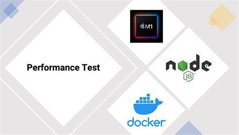 Docker On Apple Silicon M1 Updated In October 2021