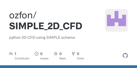 GitHub Ozfon SIMPLE D CFD Python D CFD Using SIMPLE Scheme