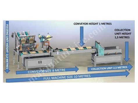 Egg Carton Label Applicator Egg Carton Labelling System Zirve Makine