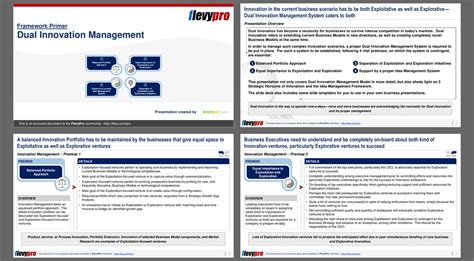 Dual Innovation Management Ppt Slide Deck