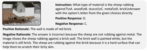 Reflective Instruction Tuning