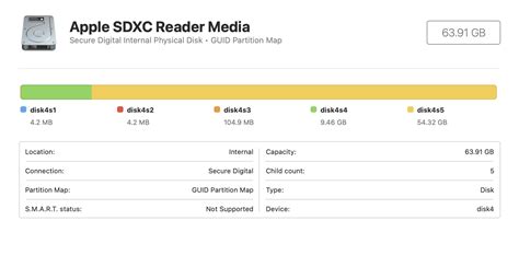 Arkos Creating Unreadable Easyroms Partitions · Issue 649 · Christianhaitianarkos · Github