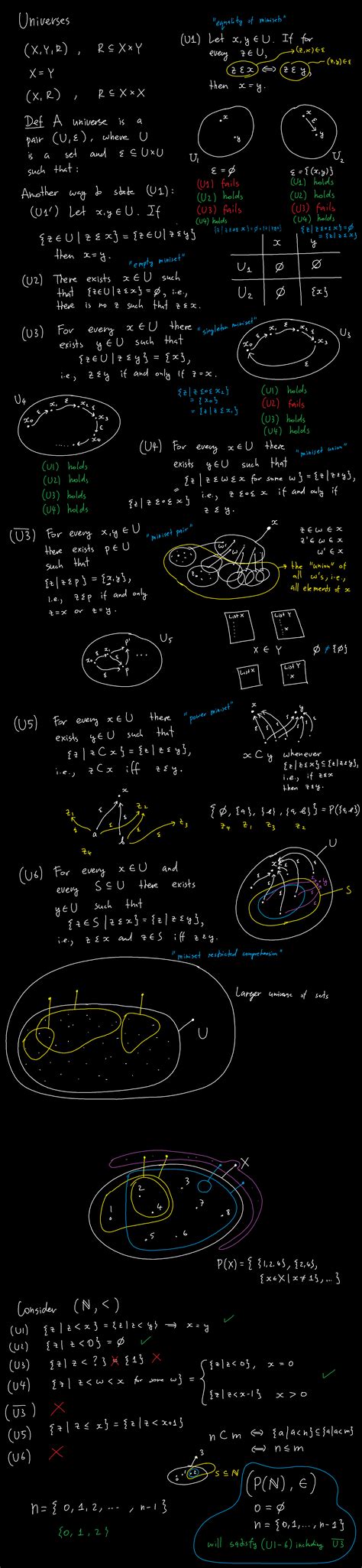 Mathematical Structures Course 2022 ~ Zurab Janelidzes Blog