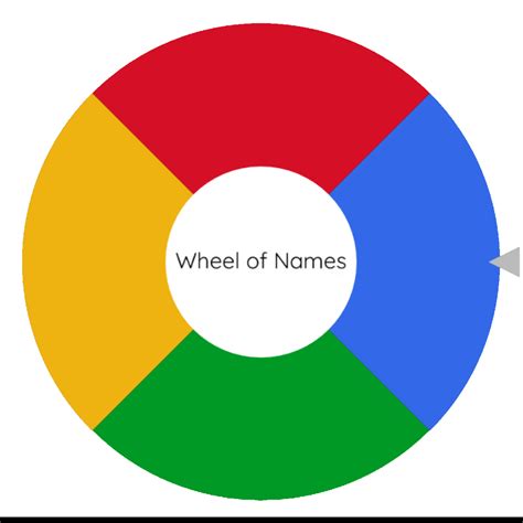 Wheel Of Names