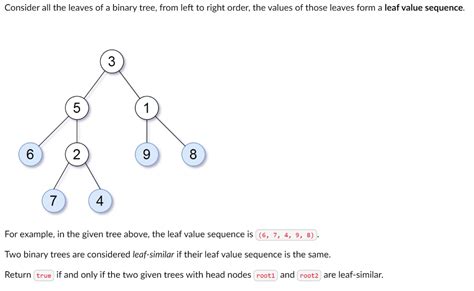 Solved Consider All The Leaves Of A Binary Tree From Left