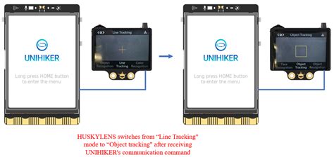 2 I2c Inter Integrated Circuit Unihiker Documentation