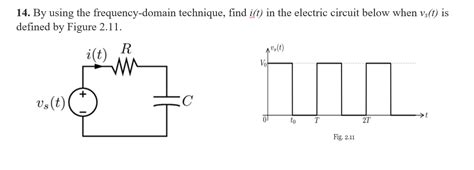 Solved By Using The Frequency Domain Technique Find I T In Chegg