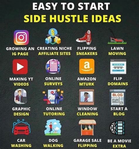 easy to start side hustle ideas | Side hustle, Money making hacks, How to make money