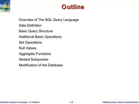 dbms introduction of sql ppt