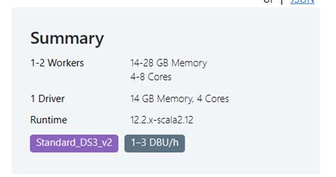 Learning Databricks Accessing A Data Lake Using A Service Principal Cookie Codes