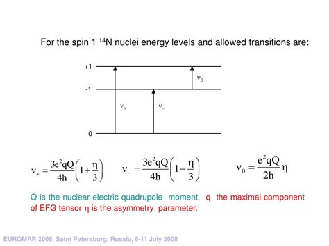 Ppt Polarization Enhanced Nqr Detection At Low Frequencies Powerpoint Presentation Id5907969
