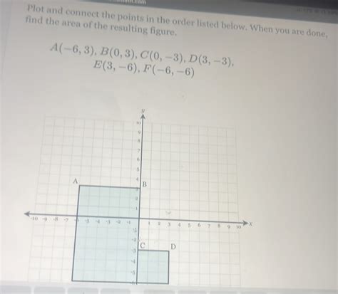 Solved 20 Plot And Connect The Points In The Order Listed Below When You Are Done
