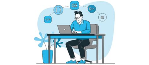 Best Practices Dalam Penulisan Kode Python