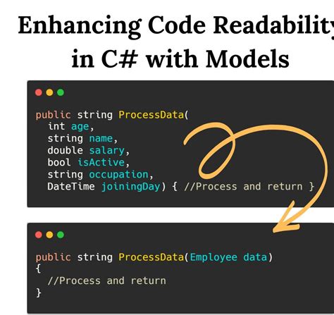 Enhance Code Readability With Models In Net Converting Parameters Into A Model Is A Technique