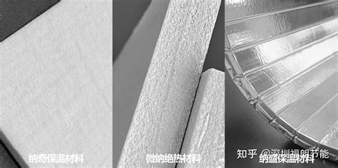 什么是纳米绝热材料 知乎