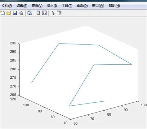 Matlab 小型物体三维轮廓测量技术 数据处理 灰信网（软件开发博客聚合）