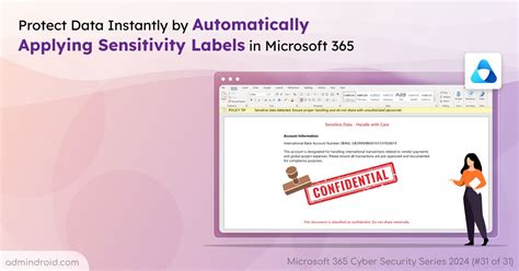 Cybersecurityawarenessmonth Microsoft365 Admindroid Sensitivitylabels Datasecurity